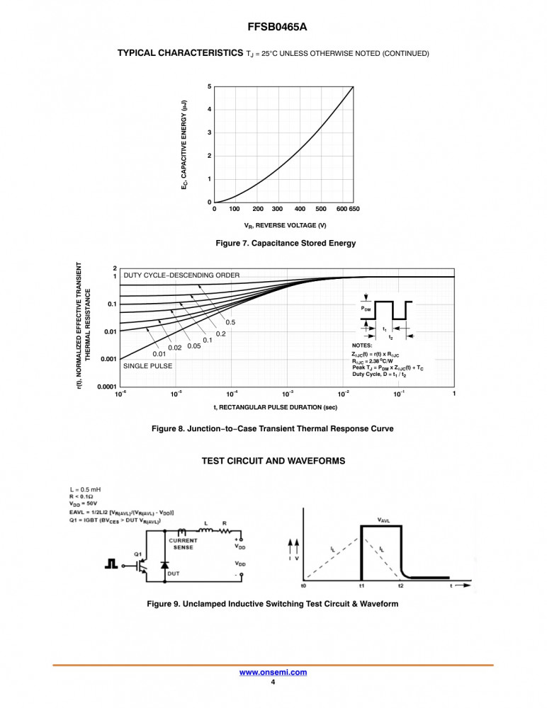 FFSB0465A datasheet page 4