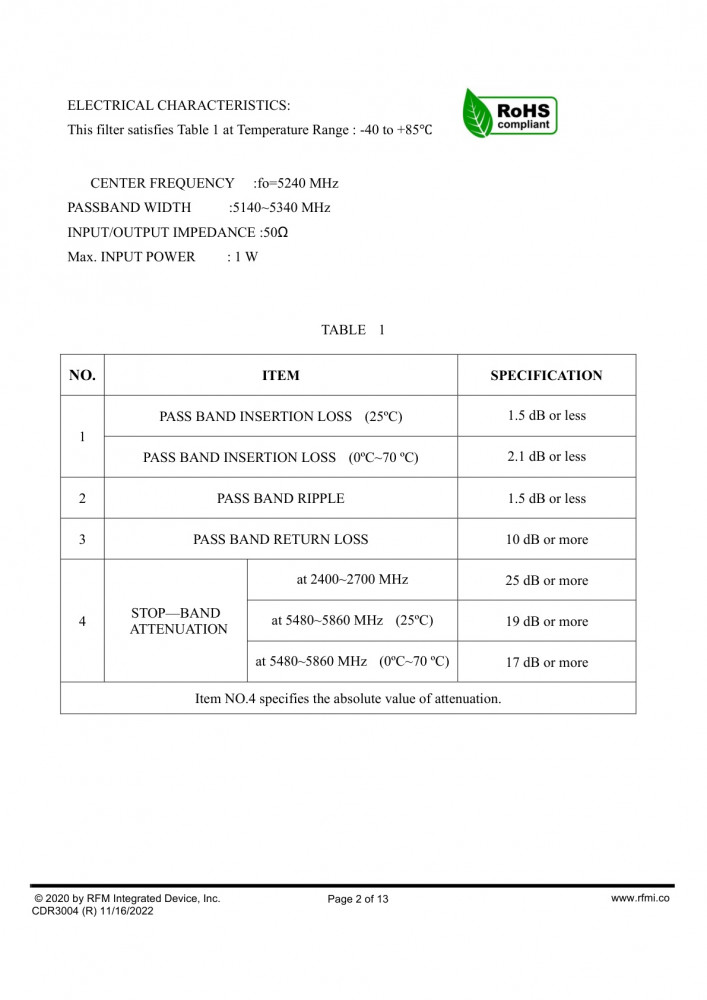 CDR3004 specification page 2
