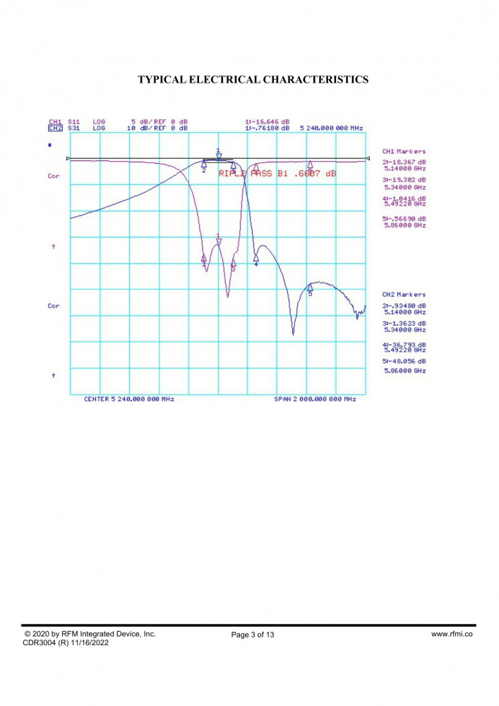 CDR3004 specification page 3