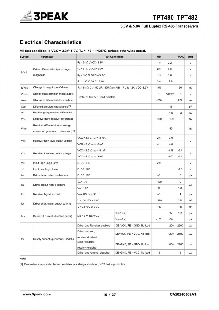 TPT482-VS2R datasheet page 10