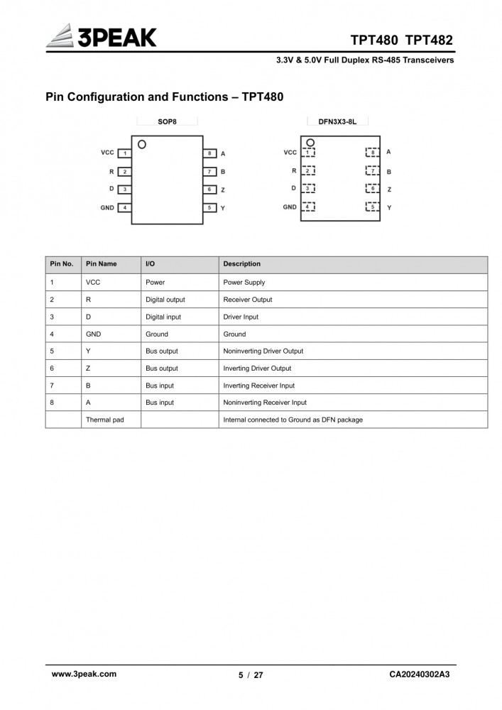 TPT482-VS2R datasheet page 5