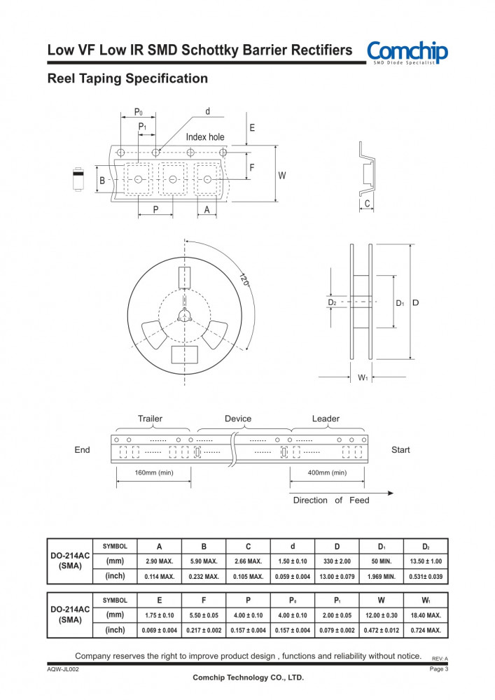 ACDBA260LR-HF datasheet page 3