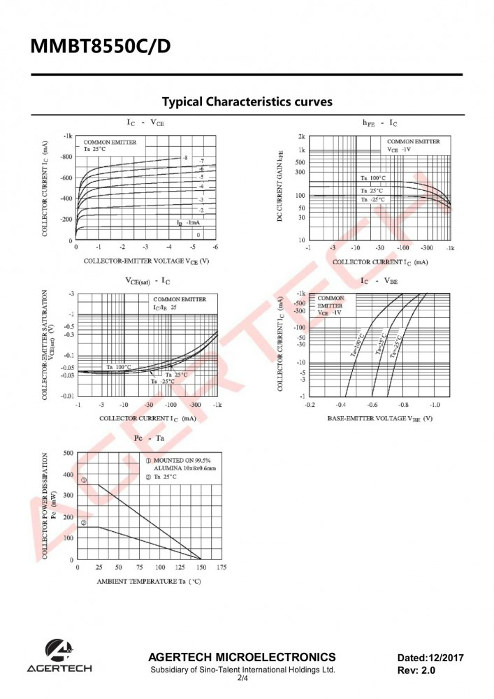 MMBT8550D datasheet page 2