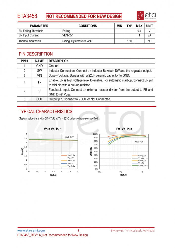 ETA3458FSG datasheet page 3