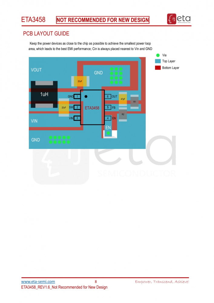 ETA3458FSG datasheet page 8