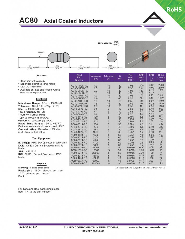 AC80 series product documentation image