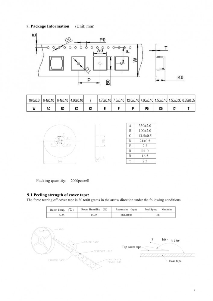 Microgate MPIT series specification page 7