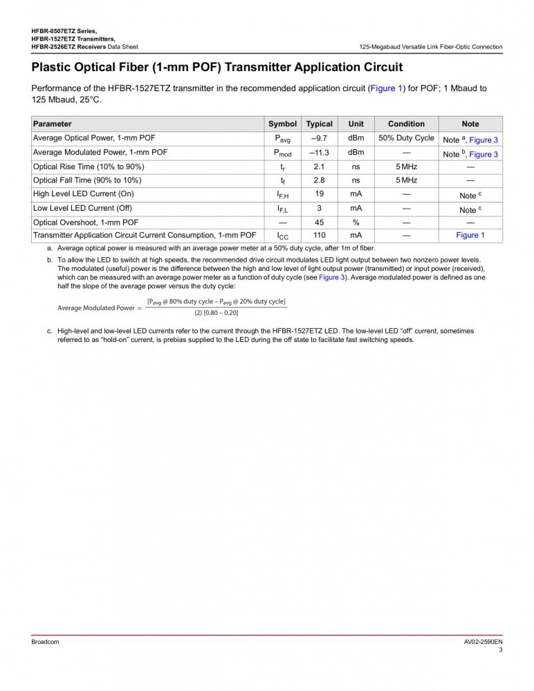 HFBR-1527ETZ datasheet page 3