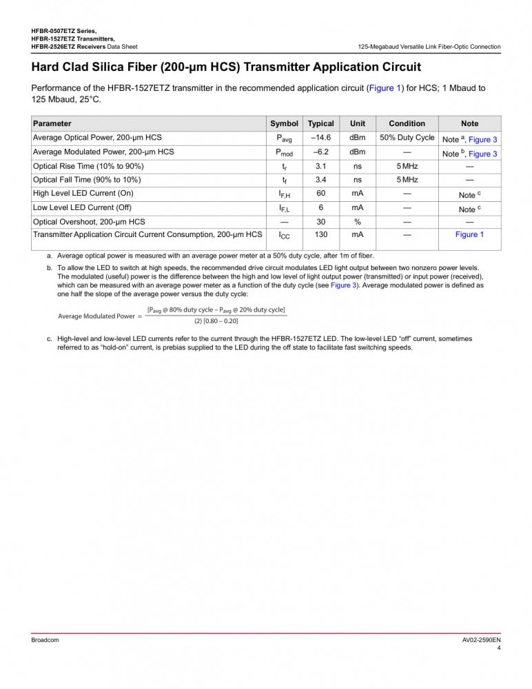 HFBR-1527ETZ datasheet page 4