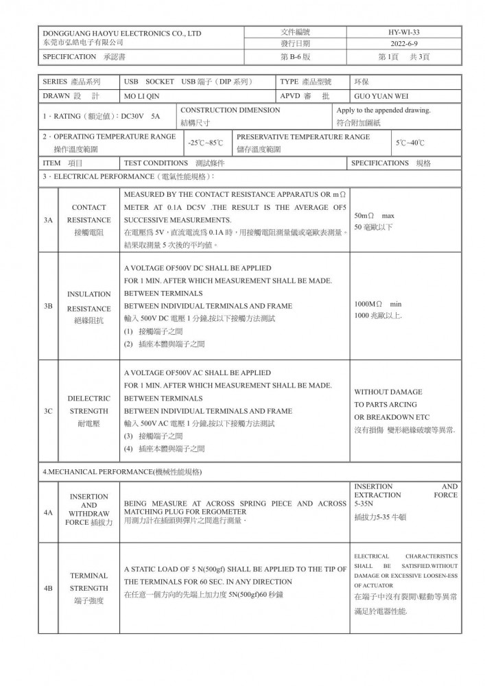 USB-101QH-P-CU-BR-005 specification page 3
