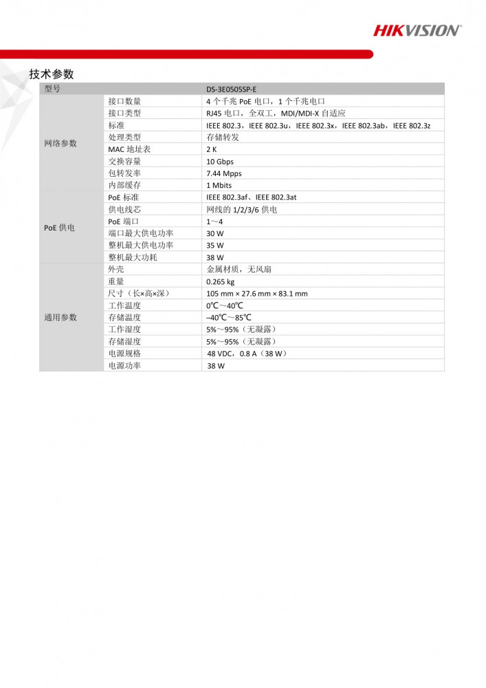 DS-3E0505SP-E documentation page 2