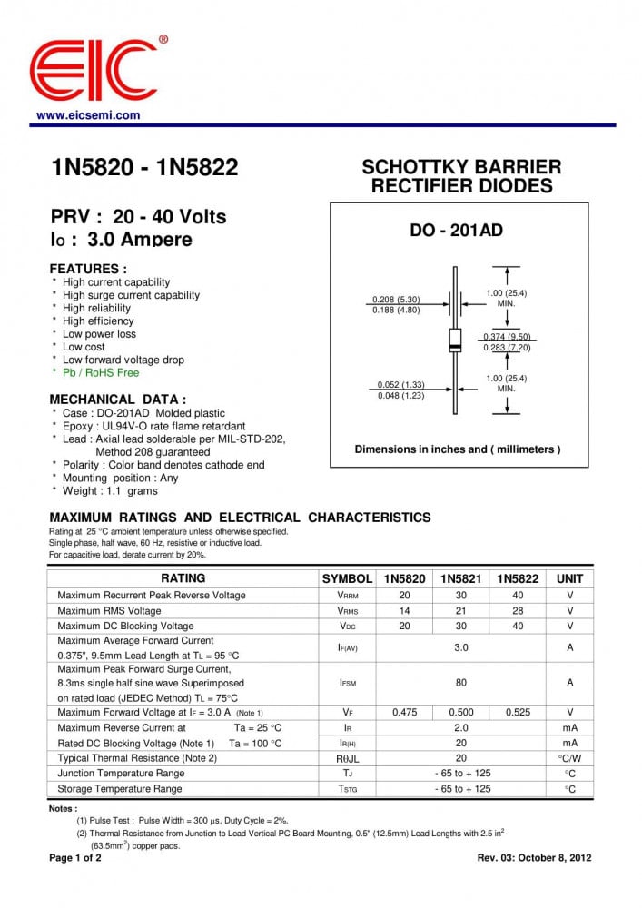 EIC 1N5822T/R datasheet page 1