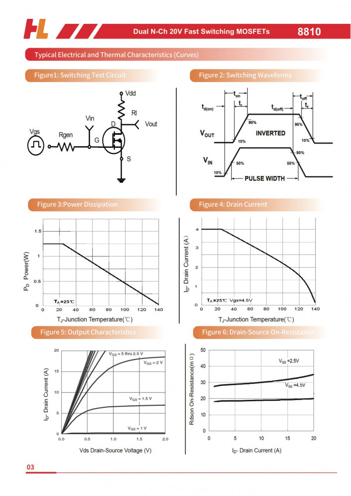 HL 8810 datasheet page 3