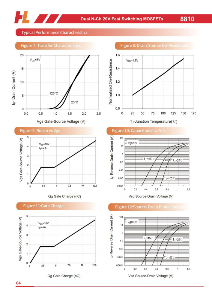 HL 8810 datasheet page 4