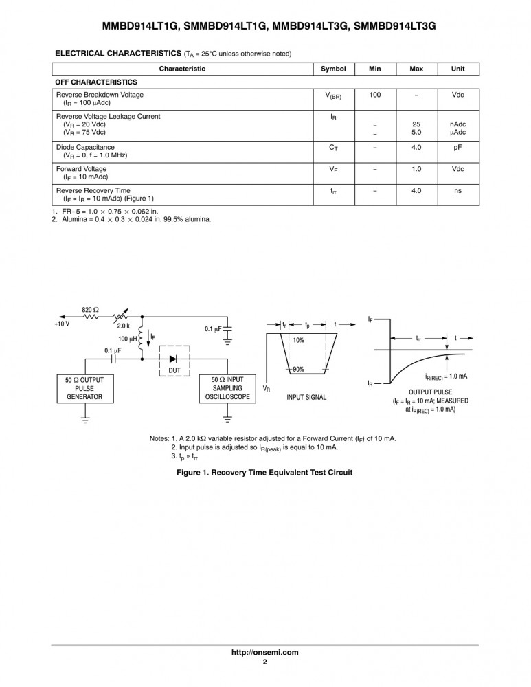MMBD914LT1G datasheet page 2