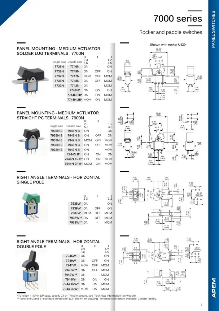APEM 7000 Series datasheet page 7