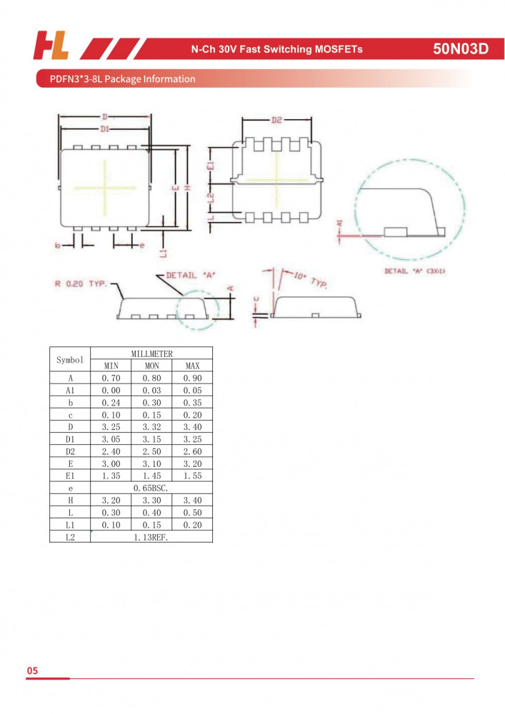 50N03D datasheet page 5