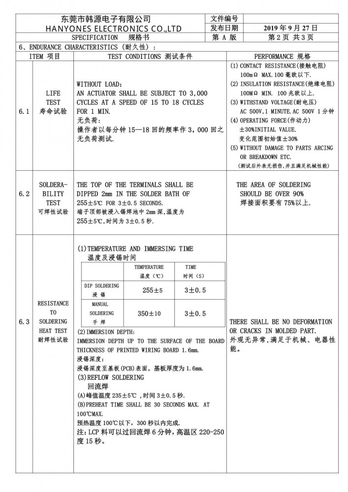SS12D06G5 technical document page 4