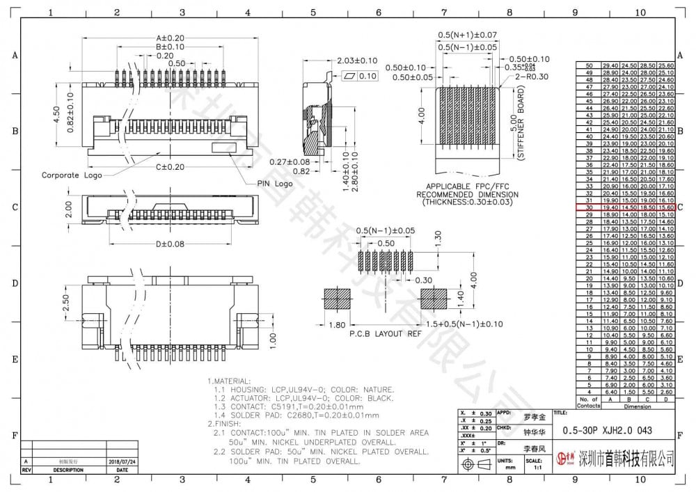 0.5-30P XJH2.0 043 specification page 1