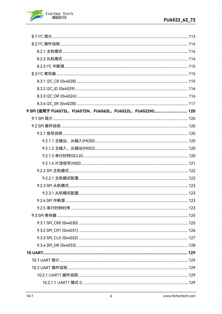 FU6572N datasheet page 6