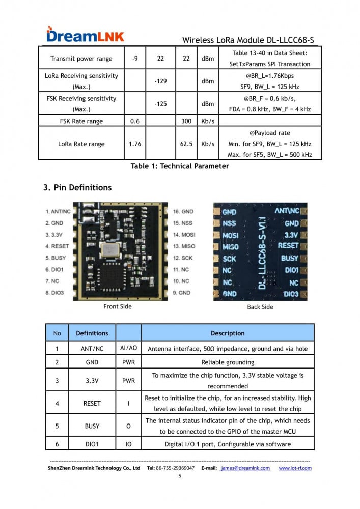 DL-LLCC68-S-868 datasheet page 5