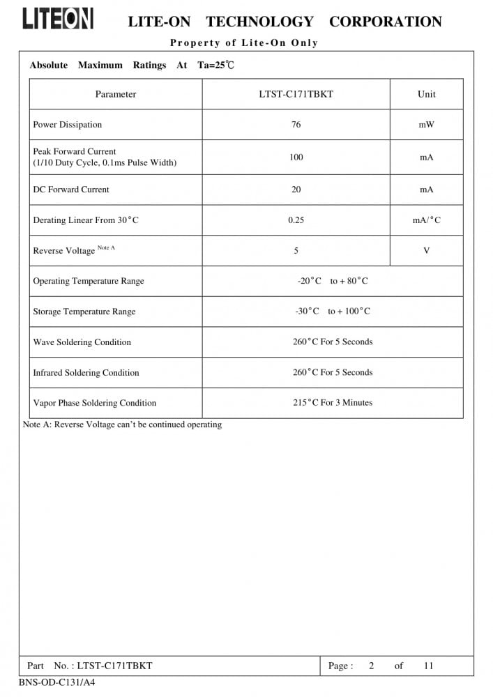 LTST-C171TBKT datasheet page 3