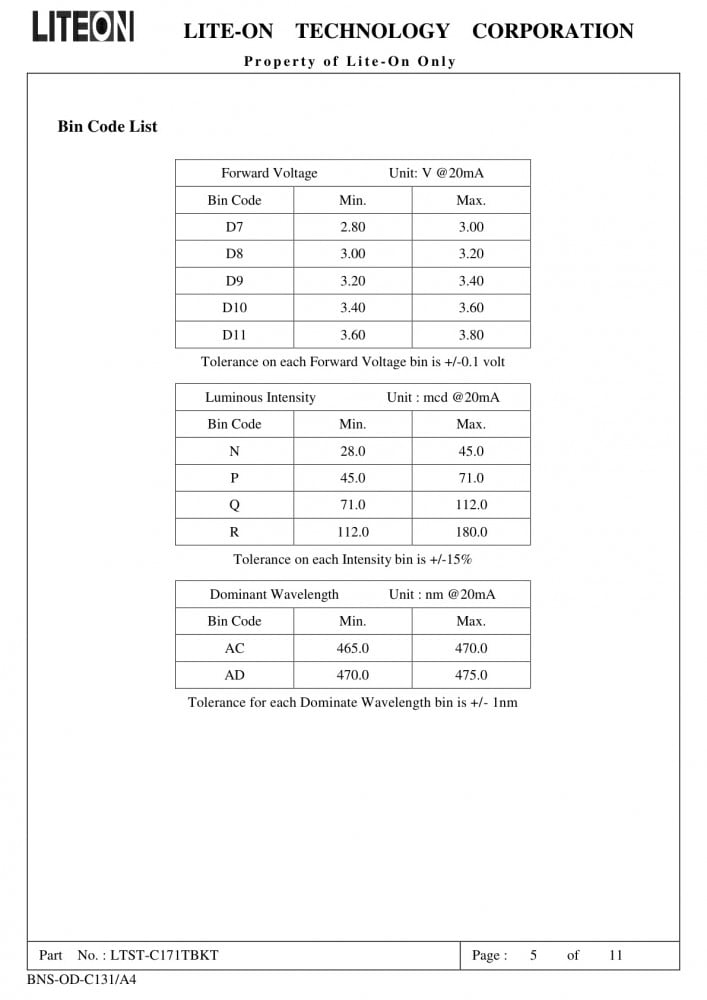 LTST-C171TBKT datasheet page 6