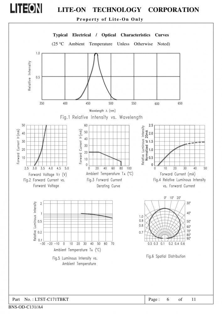 LTST-C171TBKT datasheet page 7