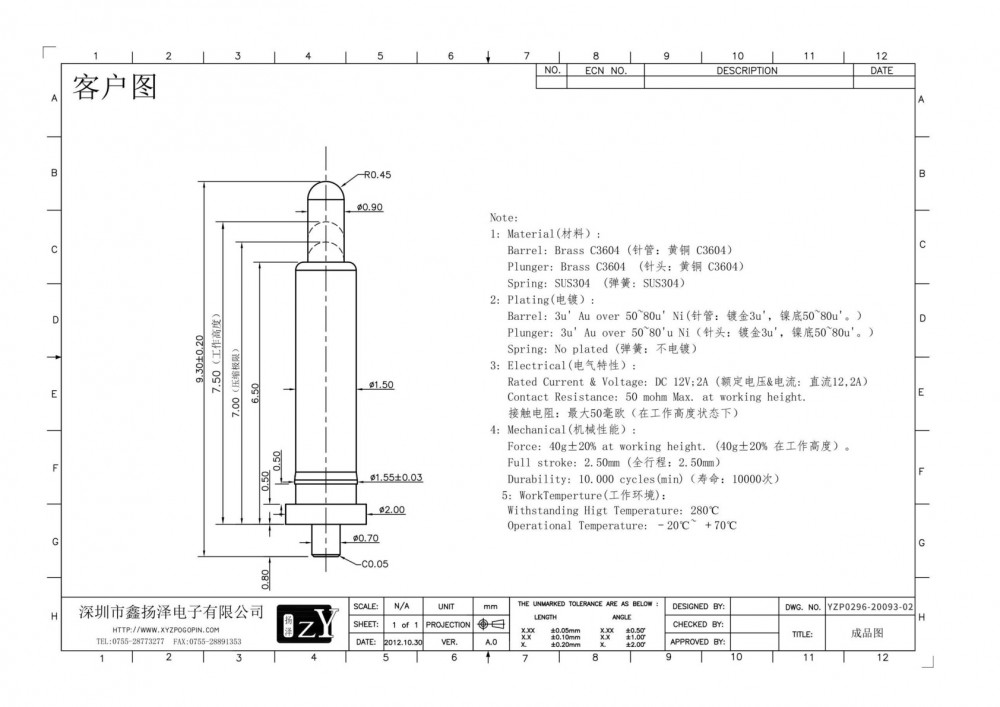 YZP0296-20093-02 packaging specification page 3