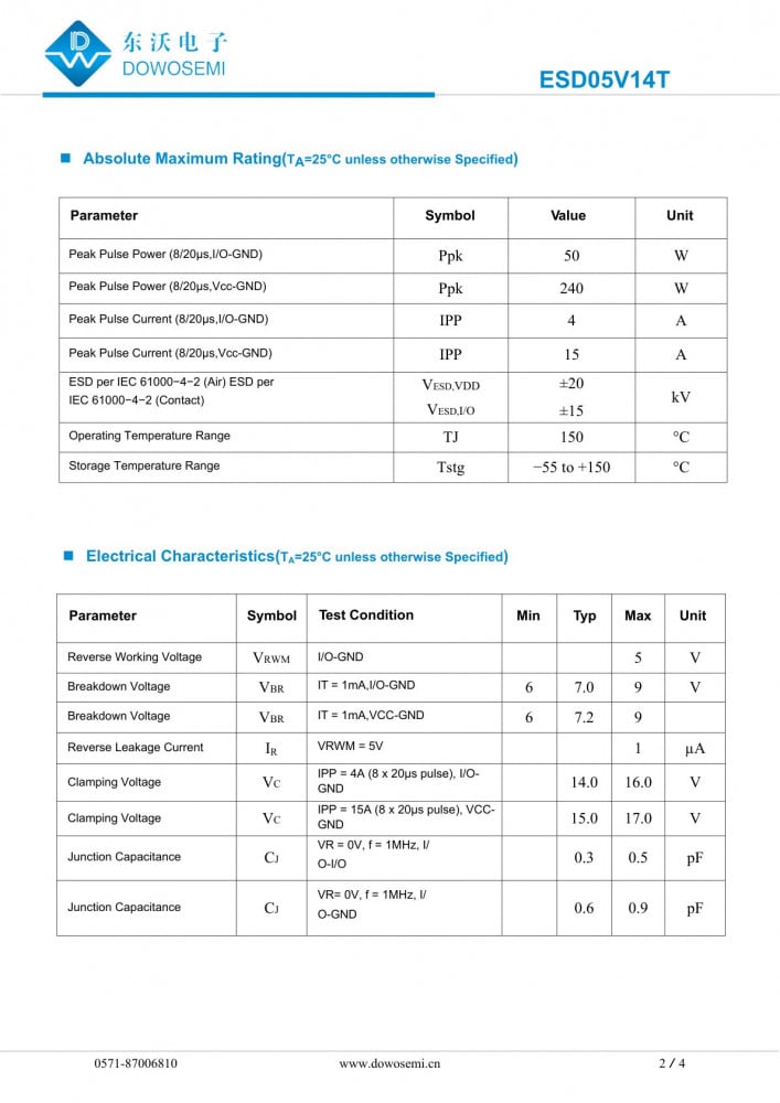 ESD05V14T datasheet page 2