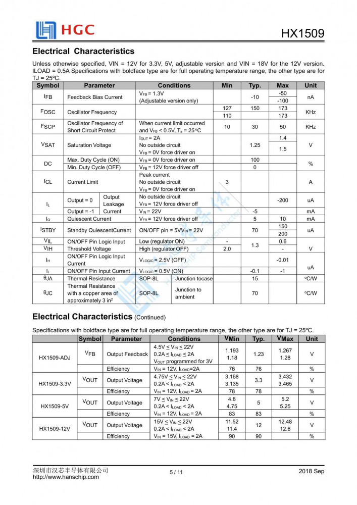 HX1509 datasheet page 5
