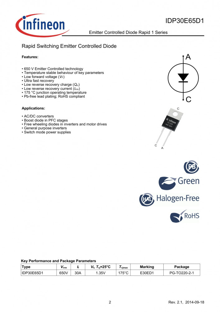 IDP30E65D1 datasheet page 2