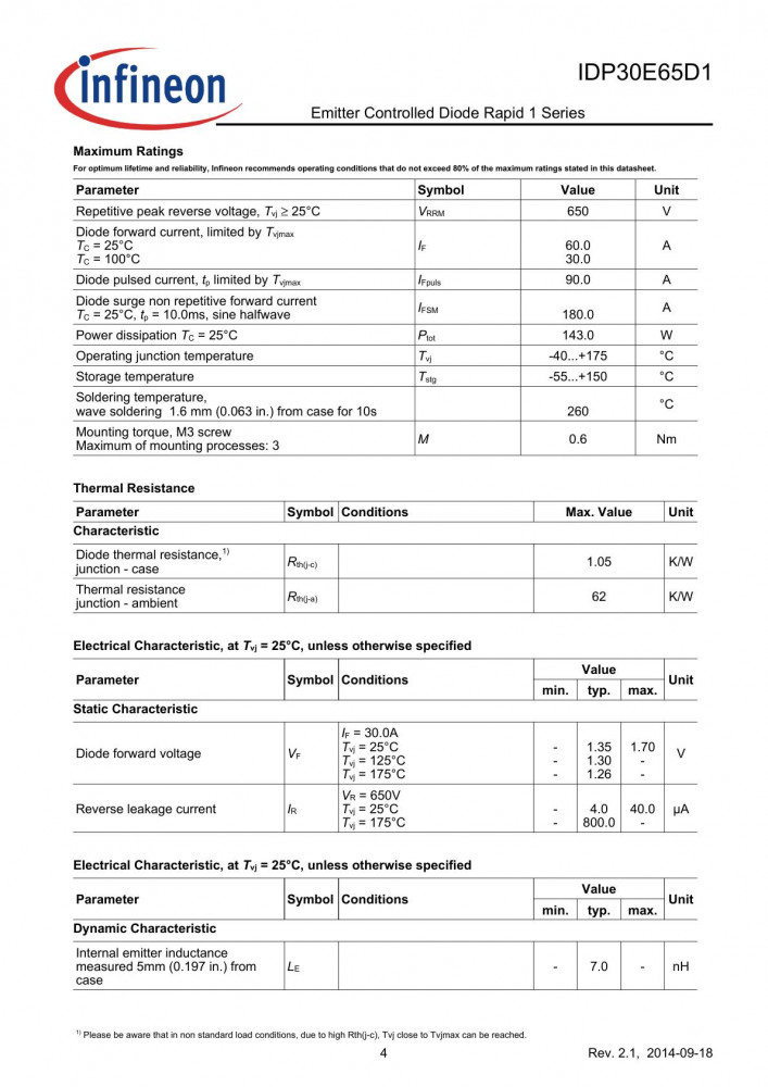 IDP30E65D1 datasheet page 4