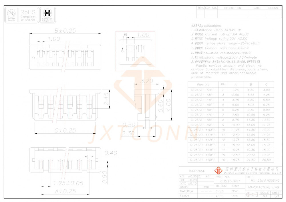 C125F21-Y8P11 manufacturer drawing page 1