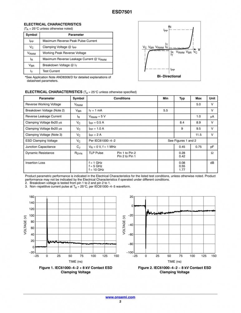 ESD7501MUT5G datasheet page 2