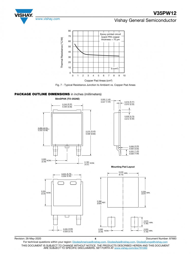 V35PW12 datasheet page 4