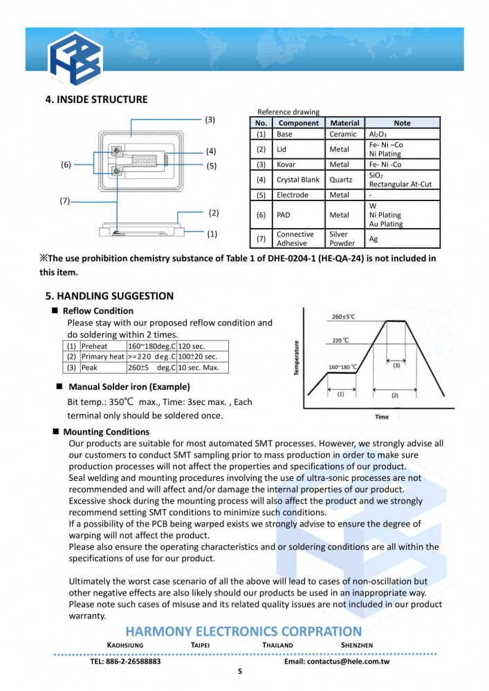 HELE X2B032000BC1H-HZ datasheet page 6