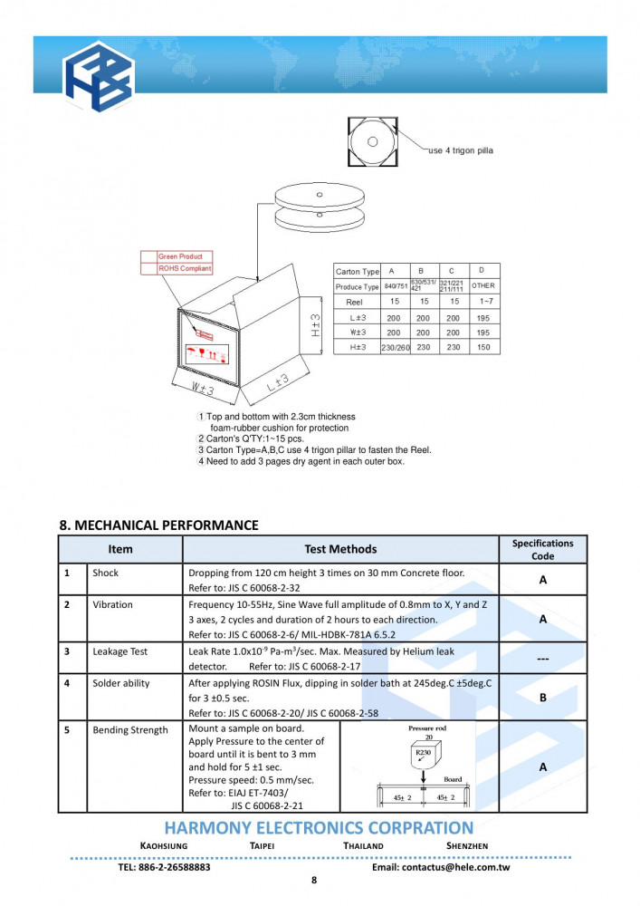 HELE X2B032000BC1H-HZ datasheet page 9