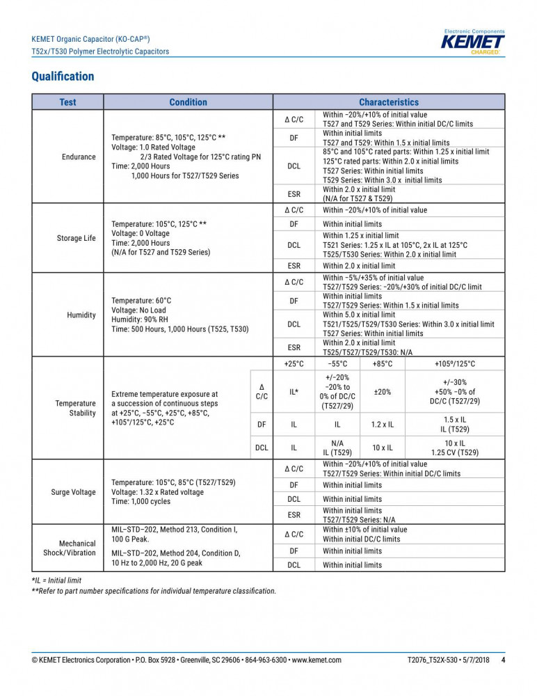 KEMET T521 KO-CAP datasheet page 4