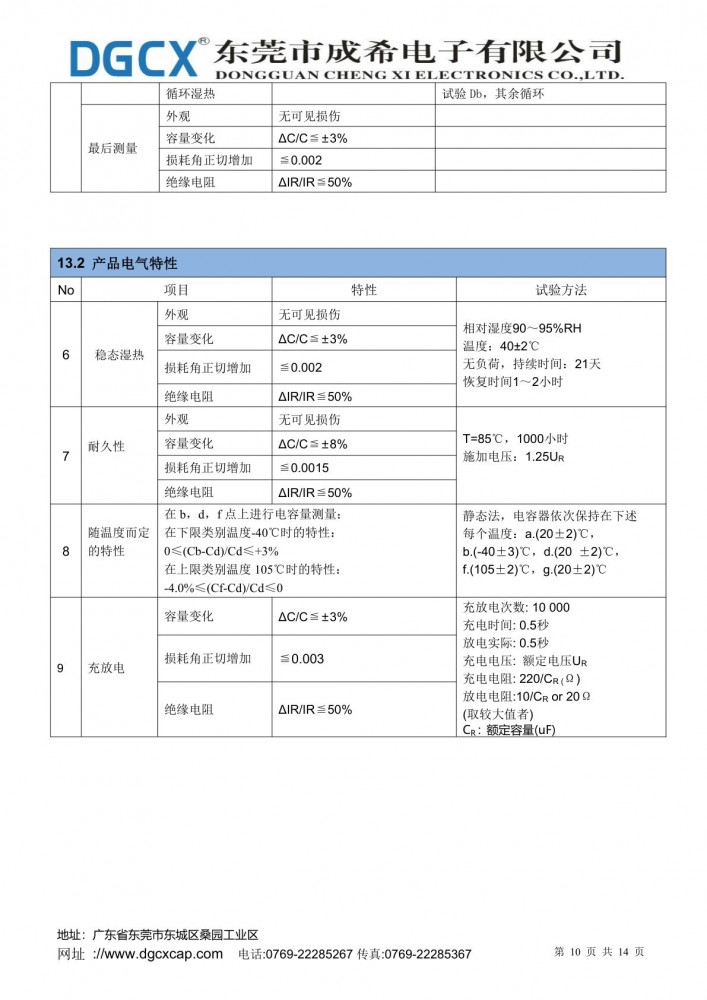 DGCX specification page 10
