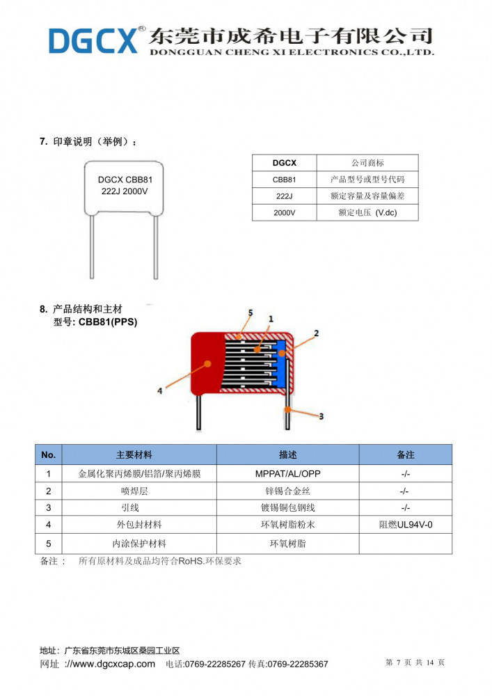 DGCX specification page 7
