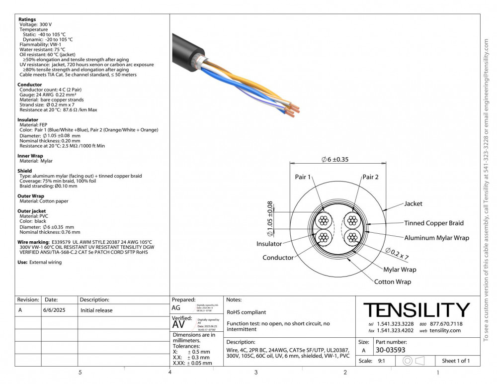 Tensility International 30-03593 cable specification drawing