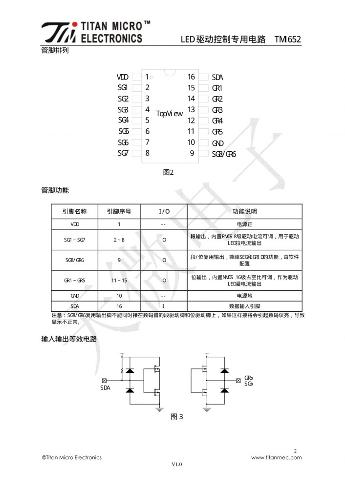 TM1652 datasheet page 2