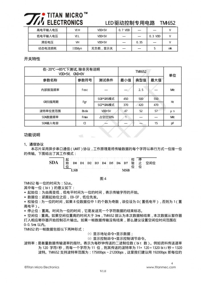 TM1652 datasheet page 4