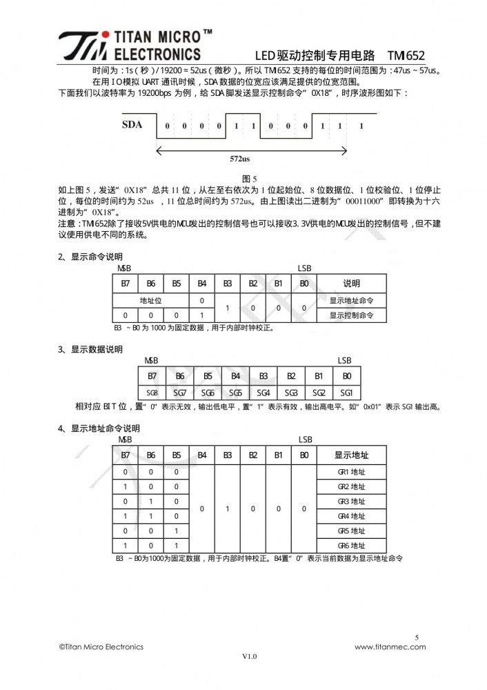 TM1652 datasheet page 5