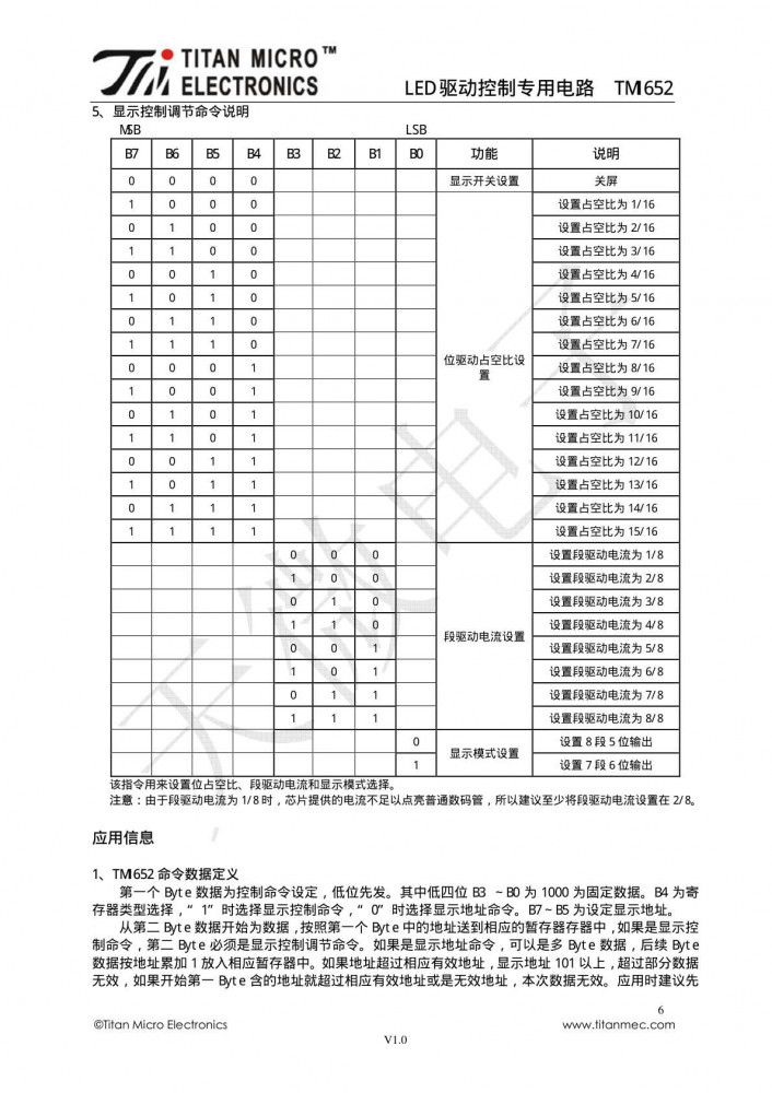 TM1652 datasheet page 6