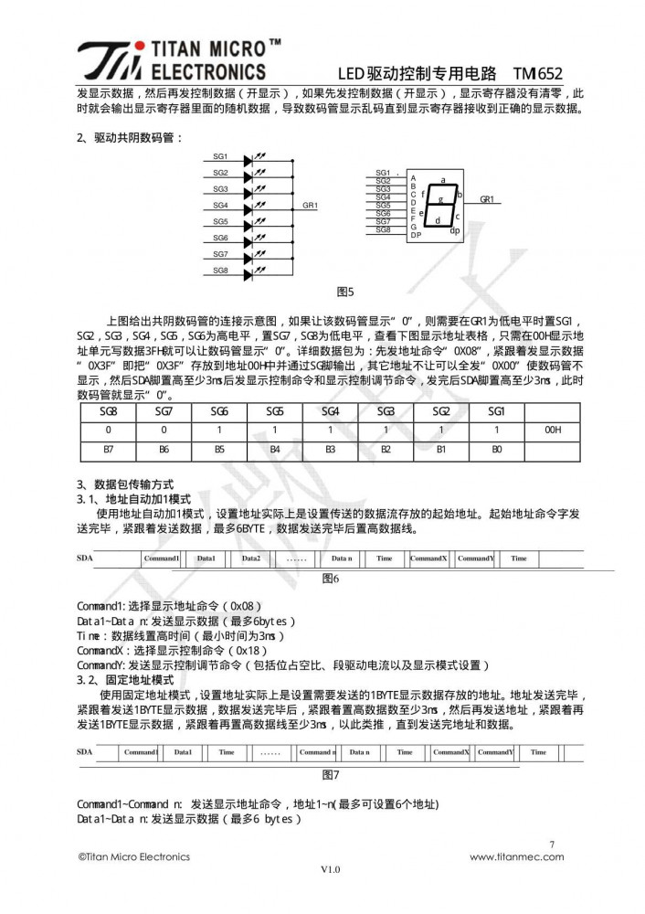 TM1652 datasheet page 7
