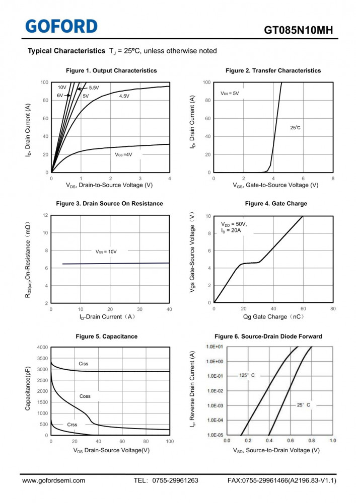 GT085N10MH datasheet page 4