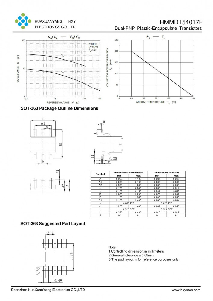 HMMDT54017F datasheet page 3