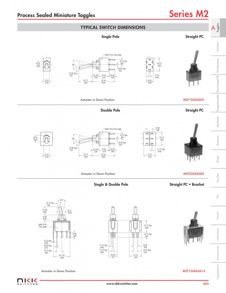M2T Series technical document page 6